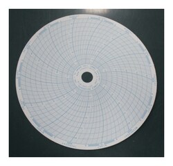 Chart Recorders and Paper