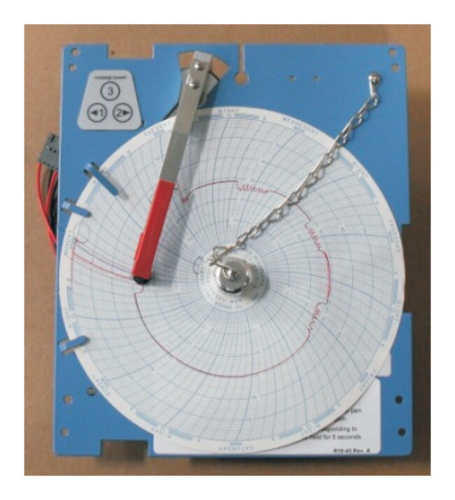Chart Recorders for Ultra-Low Temperature Freezers