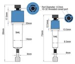 Zeba™ Spin Desalting Columns, Plates, and Cartridges, 7K MWCO, 0.5–100 mL