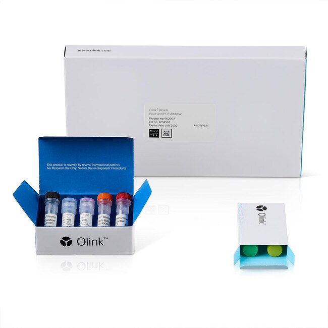 Olink™ Reveal Kit 96 Reactions (86 Samples and 10 Controls) | Request ...