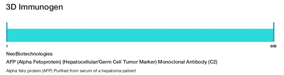 AFP (Alpha Fetoprotein) (Hepatocellular/Germ Cell Tumor Marker ...