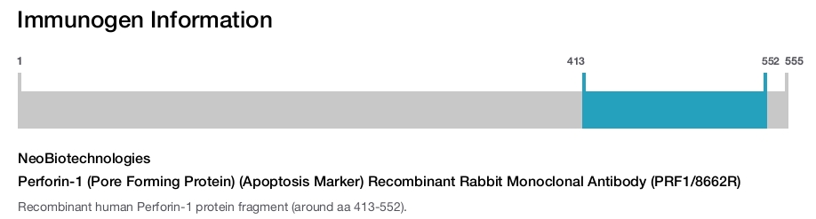 Perforin-1 (Pore Forming Protein) (Apoptosis Marker) Recombinant ...