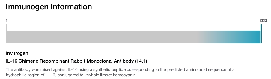 IL-16 Chimeric Recombinant Monoclonal Antibody (14.1) (MA5-48123)