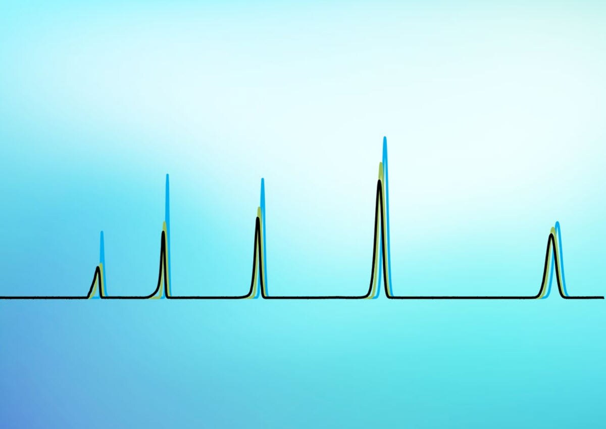 HPLC Dead Volume Causes (And Easy Fixes) - AnalyteGuru