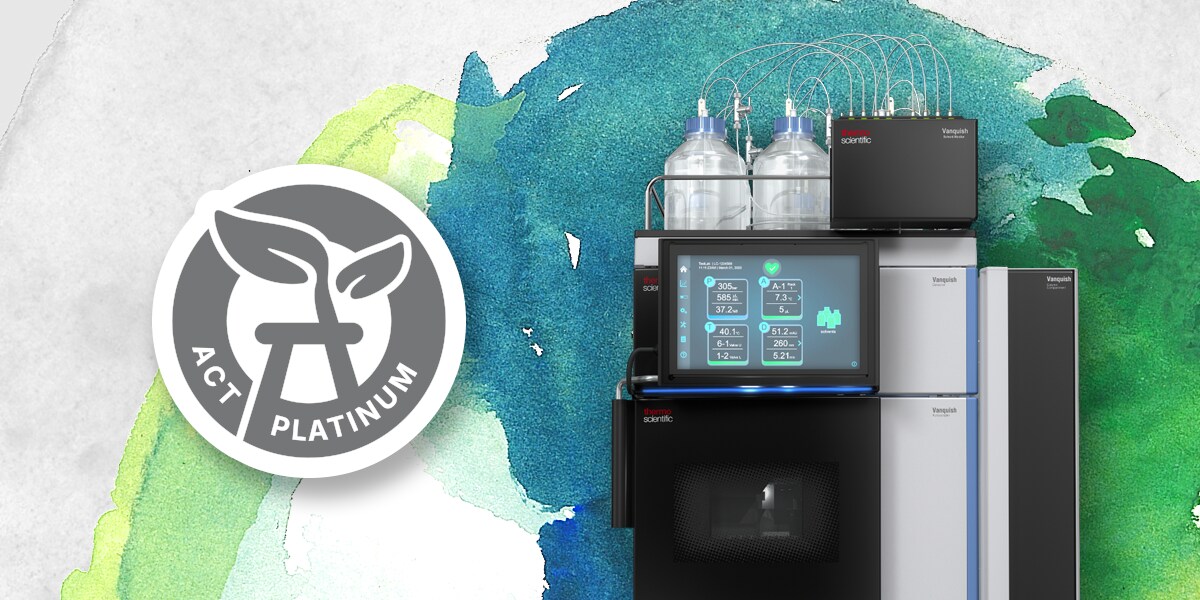 A Greener HPLC Guide: How ACT Labels Help Promote Lab Sustainability - AnalyteGuru