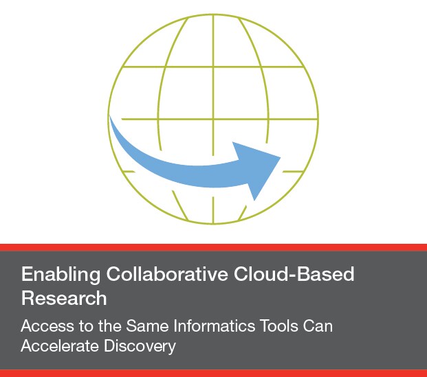 Enabling Collaborative Cloud-Based Research - The Connected Lab