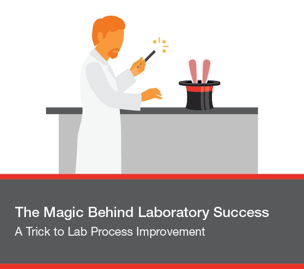 The Magic Behind Laboratory Success - The Connected Lab