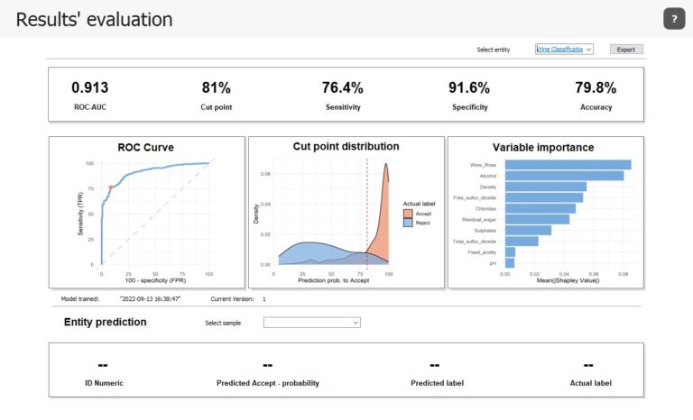 Operationalizing Machine Learning in the Laboratory