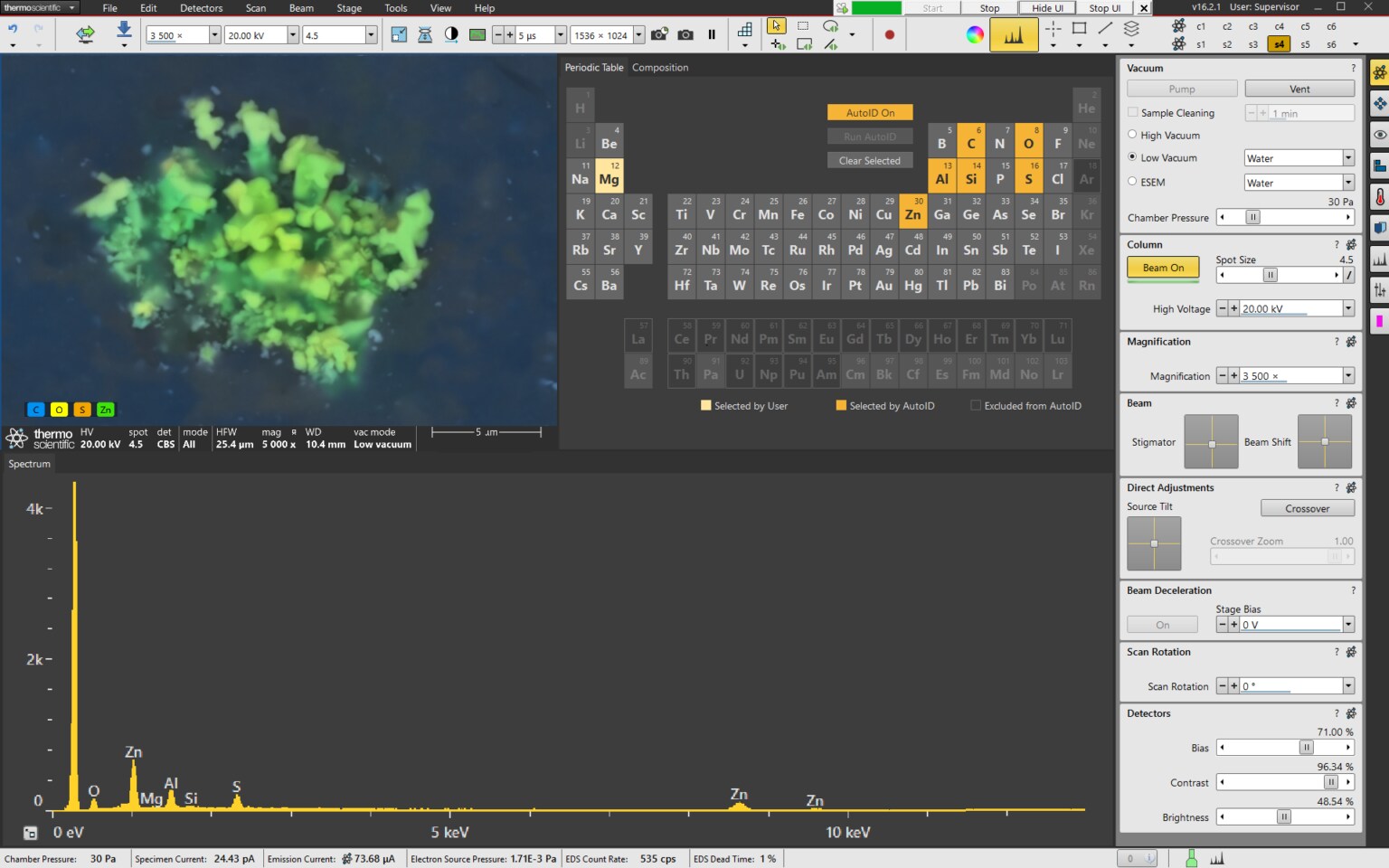 Tire Manufacturing - SEM EDS - Failure Analysis Advancing Materials