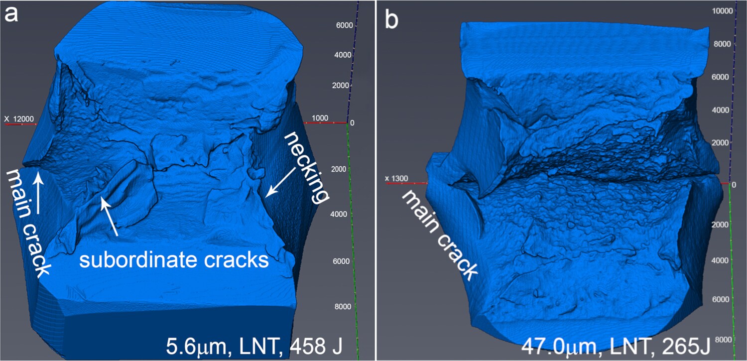 Cryogenic Toughness - Cold Resistant Metals - Advancing Materials