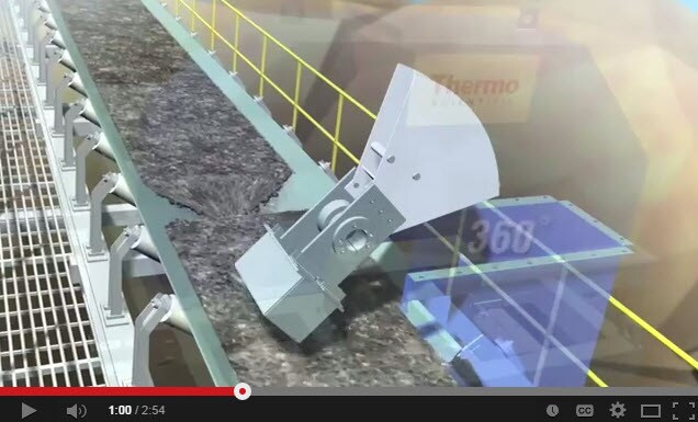 Video: How Can You Obtain a Representative Sample From your Material ...