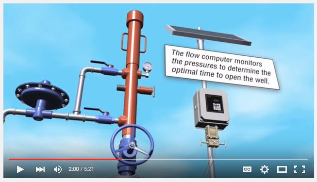 VIDEO: See How Electronic Flow Measurement Works at the Wellhead