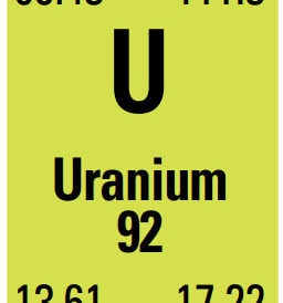 INFOGRAPHIC: 9 Fascinating Facts About Uranium - Advancing Mining