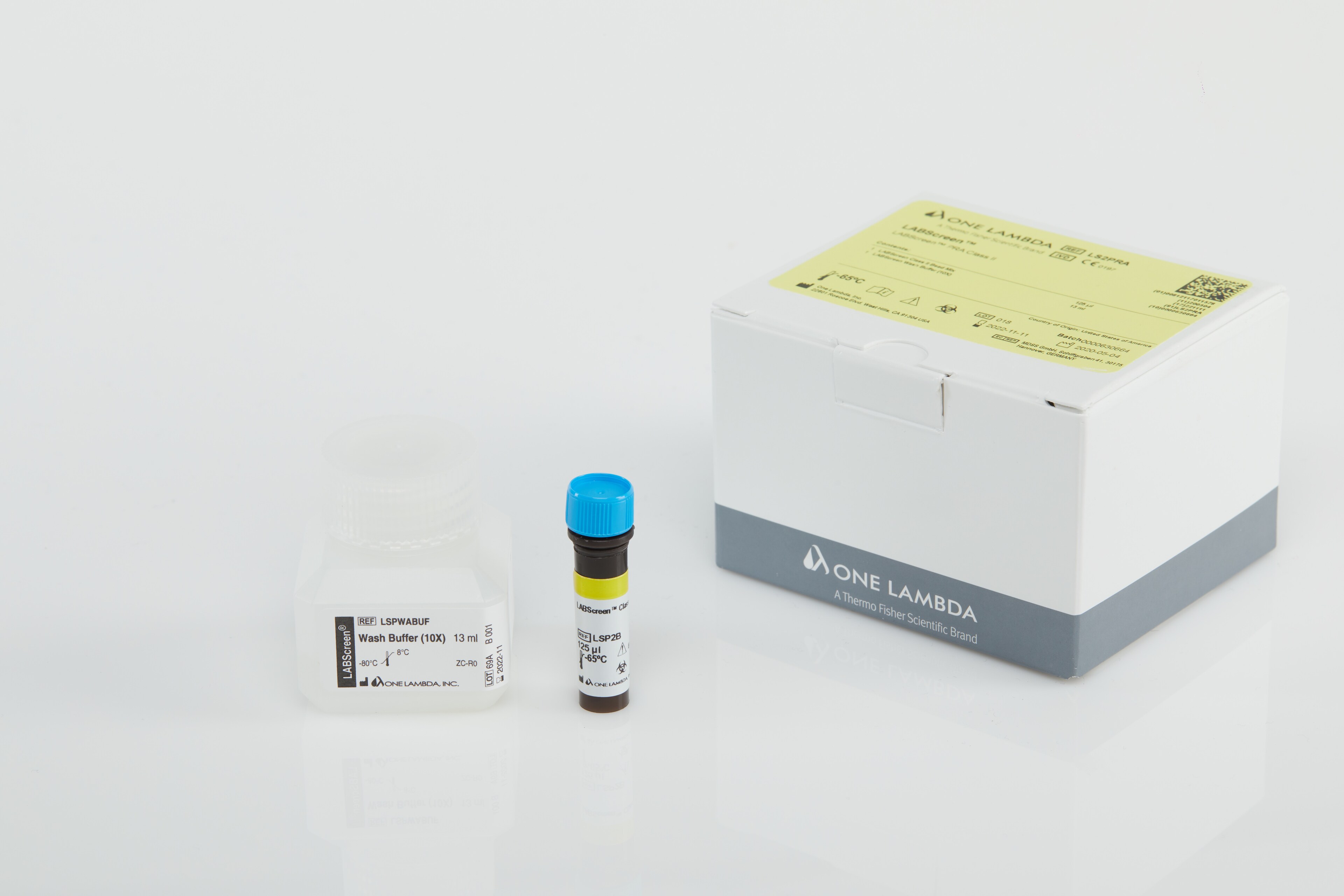 LABScreen PRA Class I and Class II | One Lambda