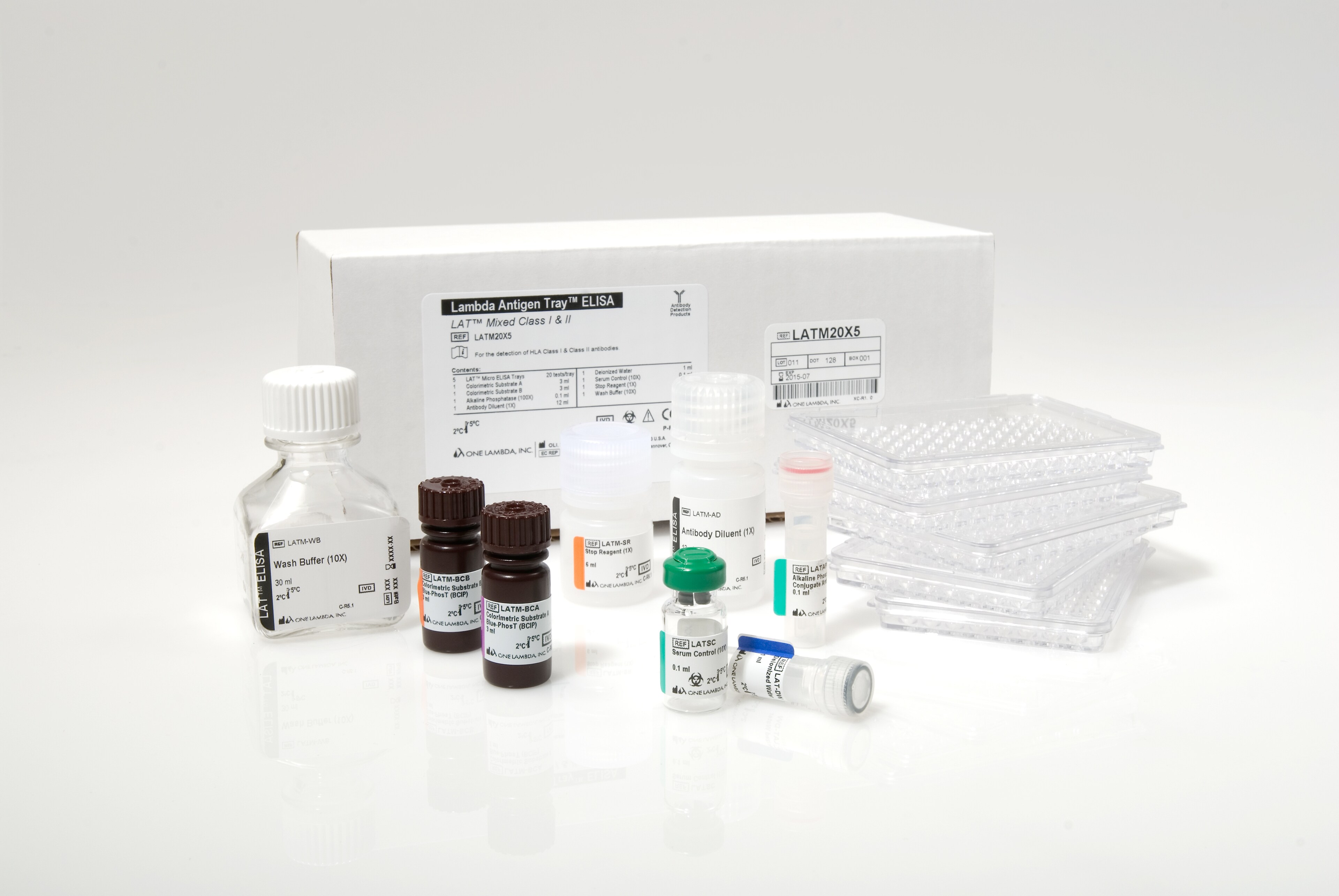 LAT Mixed Class I & II | One Lambda