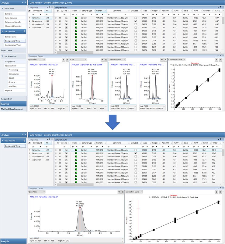 TraceFinder Software | Thermo Fisher Scientific - US